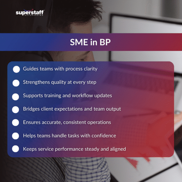 SME Means in BPO: A Clear Operations Guide